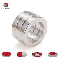 China ISO9001 2000 Certified N52 Grade Neodymium Magnetic Ring for Custom Applications for sale