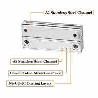 China Permanent Neodymium Channel Fastening Magnet with Countersunk Holes and Plastic Spacer for sale