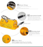 China Customized Color Magnetic Plate Lifter for Steel Scrap Metal Ores Durable Design for sale