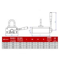 China Bearing Core Components 1000kg Manual Plate Magnetic Lifter PML 1000 Durable and Easy for sale
