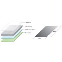 China Relative Permeability at 1MHz 80 /-10% Magnetic Shielding Foil for Noise Suppression for sale