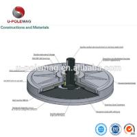 China ISO14001 2004 Certified Inner Rotor Free Energy Generator 1.0KW/130RPM for Home White for sale