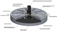 China Vertical Axis Wind Turbine Motor Generator 10KW 380V with Aluminium Alloy Housing for sale