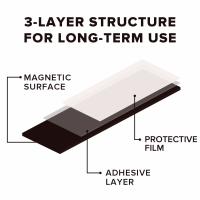 China A4 Rubber Magnetic Sheet with Self Adhesive Size 297*210mm Thickness from 0.3mm to 2mm for sale