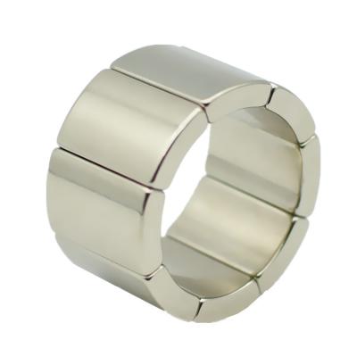 China Customized Neodymium Segment Shape Magnet Arc Magnet for Motor Grade M.H.SH.UH.EH.AH for sale
