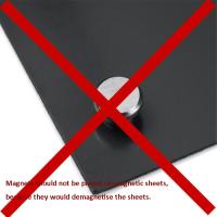 China 80°C Strongest Flexible Rubber NdFeB Neodymium Magnetic Sheet Tolerance ±10% A4 Size for sale