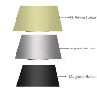 China Flexible and Durable 3D Printer PEI Spring Steel Sheet Frosted Magnetic Base Included for sale