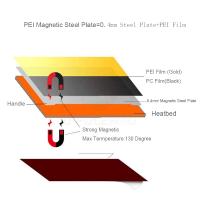 China Flexible and Durable 3D Printer PEI Spring Steel Sheet Frosted Magnetic Base Included for sale
