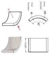 China N52 Curved Neodymium Magnet Segment for Motor ±0.01mm Tolerance Sample Offered for sale