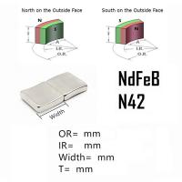 China N42 NdFeB Arc Segment Permanent Magnet for Wind Turbine Rotor Generators for sale