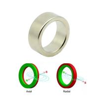 China Custom N40 Uni Pole Radial Oriented Ring Tube Neodymium Magnet with ±0.05mm Tolerance for sale