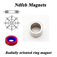China Custom N40 Uni Pole Radial Oriented Ring Tube Neodymium Magnet with ±0.05mm Tolerance for sale