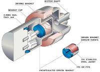 China Industry Customized NdFeB Magnet with Grade N52 and Customized Magnetism Direction for sale