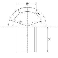 China Industrial Magnet Precise Tolerance /-0.05mm Super Strong Arc Shape Permanent Neodymium Electric Motor Magnet for sale