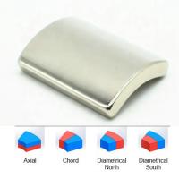 China Customized Tolerance N50 Arc Segment Neodymium Permanent Magnet for Wind Turbine for sale