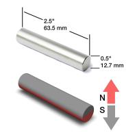 China M8 Hole Cylindrical Neodymium Magnet Stainless Steel Rod for Composite Processing for sale