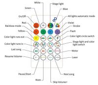 China Folding Smart Music Lamp Colorful 40W 50W 4 5 Leave Fan Shaped for sale