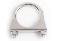 China 2.25