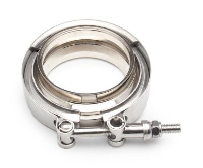 China Hose 2.25