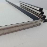 China Modern Design Mutil-colors Warm Edge Spacer Bar for and Eco-friendly Stainless Steel for sale