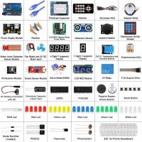 China Cmxelcs Atmega328p Development Board Kits for Arduino Uno Starter Kit for sale