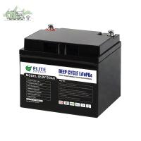 China 12V 50Ah Lithium Ion Battery Pack New Energy Solar liFePO4 with BMS for sale