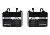 China ​Rechargeable 12V 30Ah Portable Li Ion Battery for EV / ESS / Solar for sale