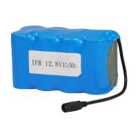 China PVC Water Dust Resistance IP54 LFP Lithium 12V LiFePO4 Battery for sale