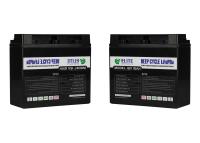 China RV Rechargeable Lifepo4 Battery 12v 15ah Lithium Ion Battery 5000 Cycles for sale
