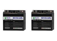 China RV Rechargeable Lifepo4 Battery 12v 15ah Lithium Ion Battery 5000 Cycles for sale