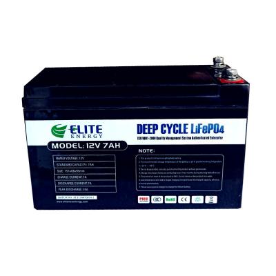 China Bluetooth RoHS Rechargeable 7Ah Portable Lithium Battery Pack 12V for sale