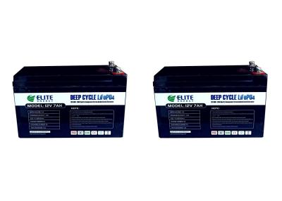 China Rechargeable 89.6Wh 7Ah Portable Li Ion Battery With Built In BMS for sale