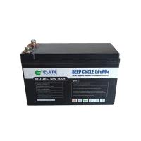 China Solar Street Light 9Ah IP54 Lithium Phosphate ESS Battery System for sale