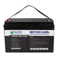 China CE UL Lead Acid Replacement Li Ion 25Ah 48V LiFePO4 Battery Pack for sale