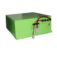 China 9728Wh 60.8V 160Ah Custom Lithium Ion Battery For Low Speed Vehicles for sale