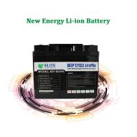 China Lightweight 60Ah 768Wh LFP 12V LiFePO4 Battery Pack For Solar System for sale