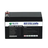 China Rechargeable 12V 9Ah Li Ion Battery Pack Built-in BMS For Solar Street Light for sale