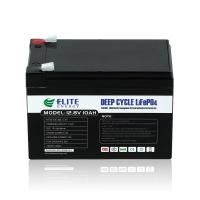 China Customized Li Ion Battery Pack with 3000 Cycle Times LiFePO4 128Wh for sale