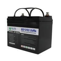 China 12V 12.8V LiFePO4 Battery Pack 25Ah Lithium Ion For ESS usage for sale