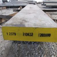 China High Carbon Low Alloy Tool Steel Plate Die Steel Plate AISI for sale