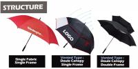 China Customized Logo Windproof Fiberglass Golf Umbrella Double Canopy for sale