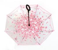 China 23 Inch Auto Open Clear Transparent Umbrella with Pattern Fiberglass Ribs for sale