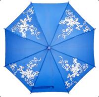 China 21 Inch Three Fold With Magic Umbrella Fabric That Changes Color When Exposed To Water for sale