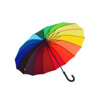 China 23 Inch Auto Open Stick Umbrella 8 Ribs Steel Frame Wind Resistant Rain Umbrella for sale