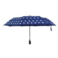 China 95cm Manual Open Color Changing Umbrella for Dancing with Windproof Fiberglass Frame for sale