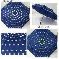 China Magic Printing Folding Automatic Open Pongee Fabric Umbrella For Ladies for sale