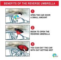 China 23 Inch Double Layer Windproof Reverse Inverted Umbrella C Handle UV Protection UPF 50 for sale