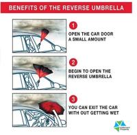 China 23 Inch Reverse Invert Pongee Upside Down Umbrella Double Layer Windproof C Handle for sale