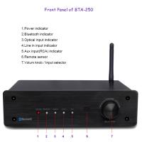 China HiFi Audio Power Amplifier 2 Channel Stereo Class D Digital Integrated Bluetooth Amplifier for sale
