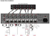 China Digital Integrated Amplifier With RCA Input 16 Channel 8 Zone Home Audio Amplifier System for sale